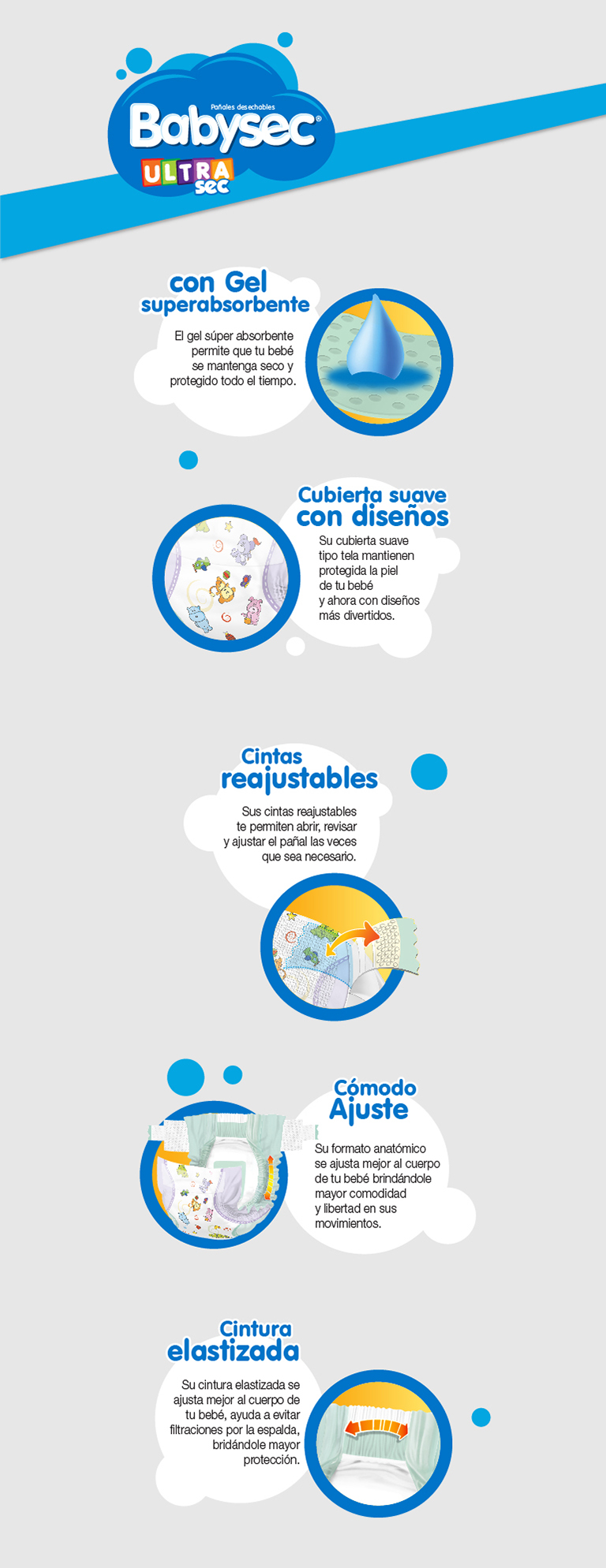 Babysec Ecuador - Babysec ultra